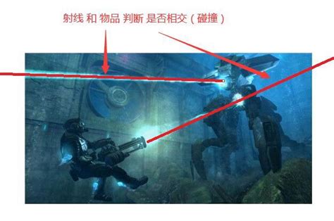 【唐老狮】unity——物理系统（射线检测） 哔哩哔哩