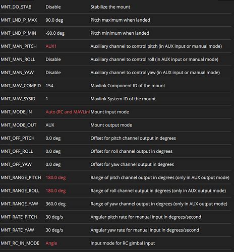 Connecting A Gimbal To A Pixhawk 6c Pixhawk Discussion Forum For PX4 Pixhawk