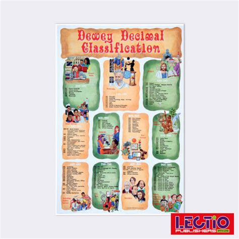 Posters Lectio Publishers