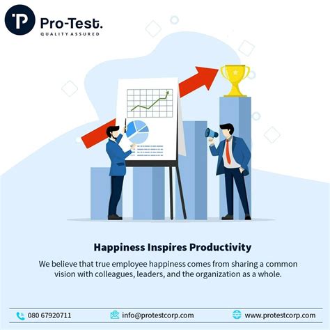 Pro Test Consulting On Linkedin Employeehappiness Productivity Workplaceculture