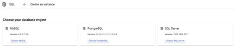 Kubernetes On Gcp Gke With Cloudsql And Cloud Storage