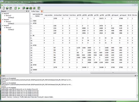 Visual Profiler And Tesla C1060 Where Are Teh Statistics Cuda