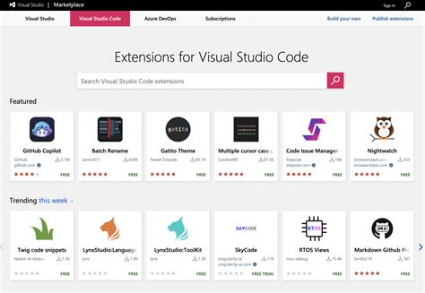 TOP 10 Extensions ทคณตองมใน Visual Studio Code ประจำป 2023 BorntoDev เรมตนเรยน เขยน