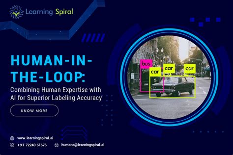 Learning Spiral Ai And Human Expertise For Accurate Labeling