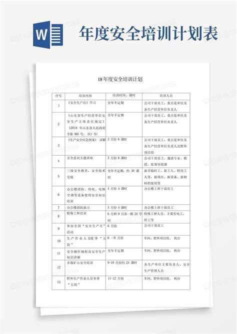 年度安全培训计划表word模板下载编号lywanynp熊猫办公