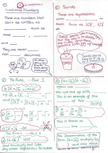 Gcse Maths Surds Summary And Revision Teaching Resources
