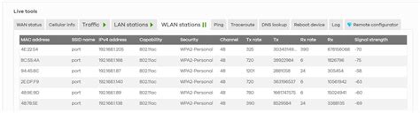 How To Check Clients On Nebula Mobile Router — Zyxel Community