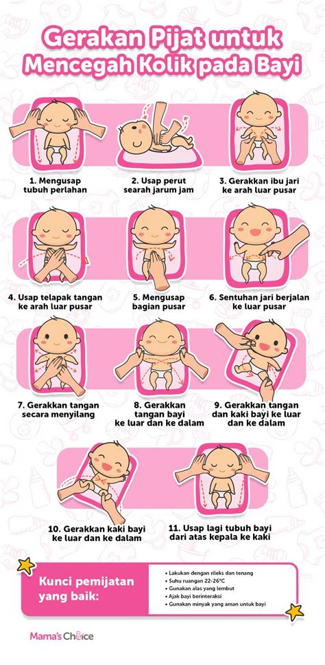 Gerakan Pijat Untuk Mencegah Kolik Pada Bayi Pijat Bayi Perawatan