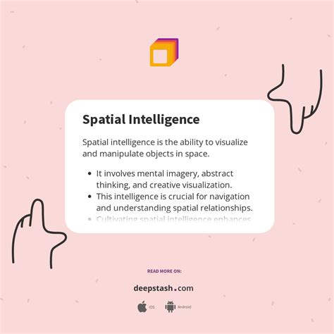 Spatial Intelligence Deepstash
