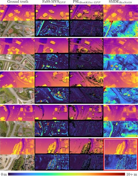 3dom 3d Optical Metrology On Linkedin 3d Uav Mapping