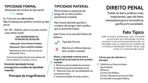TIPICIDADE By Bruno Santos On Prezi