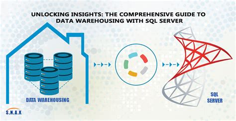 Data Warehousing With Sql Server With Complete Guide