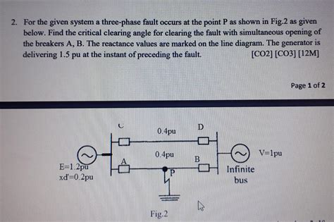 Solved 2 For The Given System A Three Phase Fault Occurs At