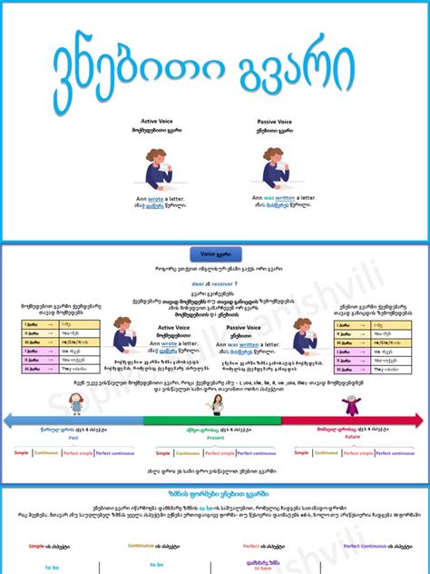 ვნებითი გვარი Pdf