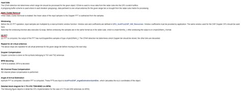 IWR ISK AoA DPU 問題 传感器论坛 传感器 E E 设计支持