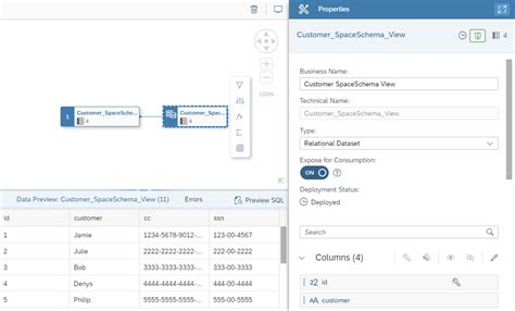 Data Masking A Walk In The Park With Sap Data Wa Sap Community