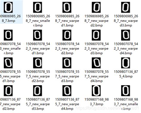 Pythonopencv实现车牌识别车牌识别建模 Csdn博客