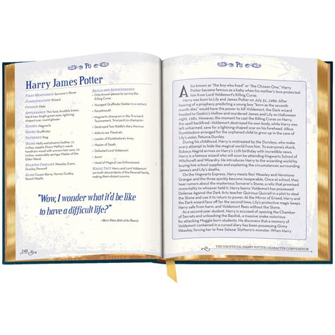 The Unofficial Harry Potter Character Compendium