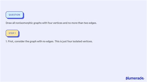 ⏩solved draw all nonisomorphic graphs with four vertices and no more