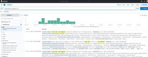 Kql Vs Lucene How Proximity Search Works Hashim Zulkifli Posted On The Topic Linkedin