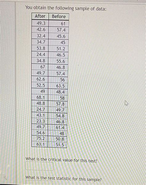 solved what is the critical value for this test what is the