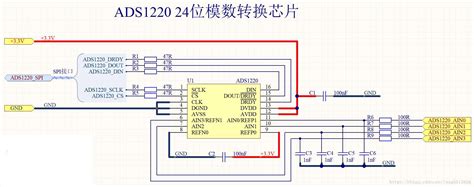军品级 imu选型和设计 imu 器件选型 csdn博客