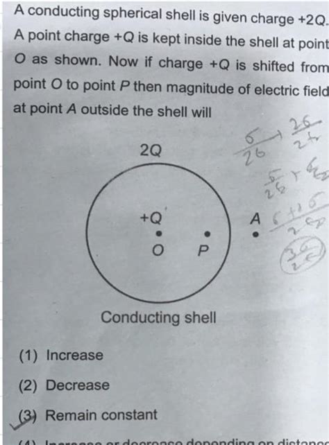 Answered A Conducting Spherical Shell Is Given Charge 2q A Point Kunduz