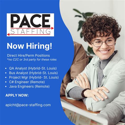 itjobs businessanalyst projectmanager javadeveloper qatester