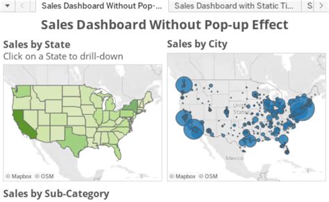 Workbook Dynamic Titles When Using Pop Up Charts On Dashboards