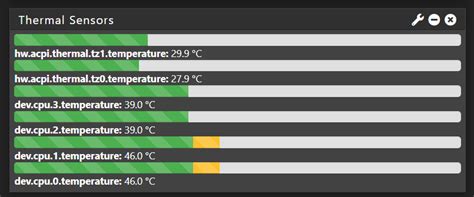 feature 13520 improve thermal sensors dashboard widget readability