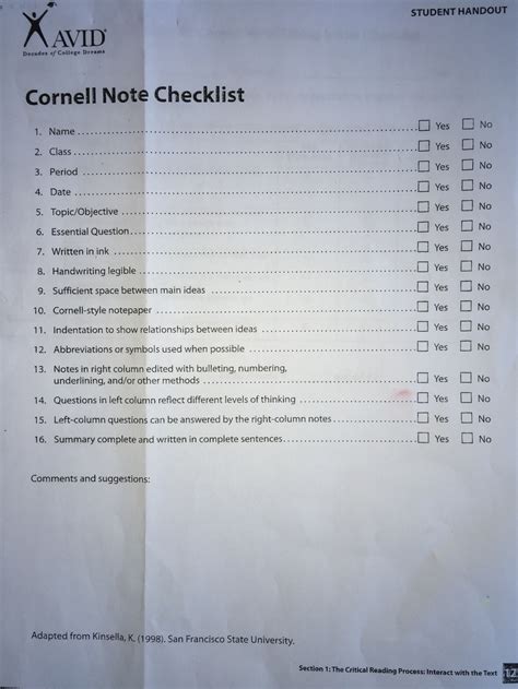 Notes Checklist Mr Ryberg S Classroom
