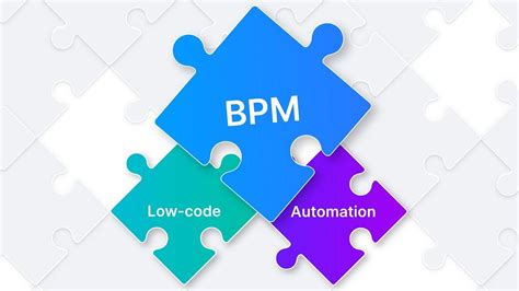 Bpm Vs Low Code Which Is Better For Digital Transformation