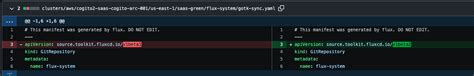 Can No Longer Bootstrap Environment Flux 0 36 0 Eks 1 22 Fluxcd Flux2