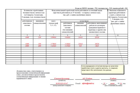 Форма 4 пример заполнения найдено 85 картинок
