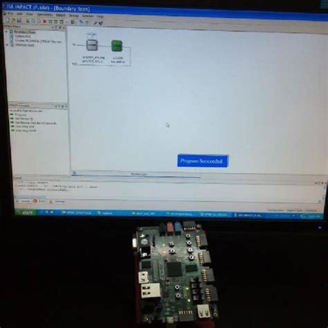 Hardware Setup By Using Zynq Series Family FPGA Download Scientific Diagram
