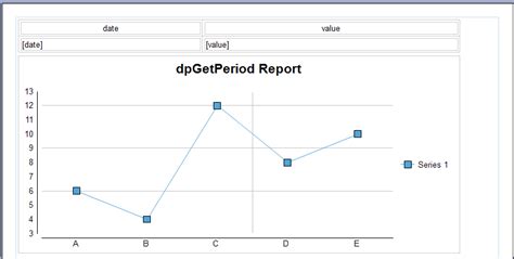 View Report