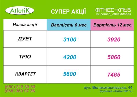 Спортивный клуб Atletik - Атлетик в Полтаве: адрес, фотографии, отзывы