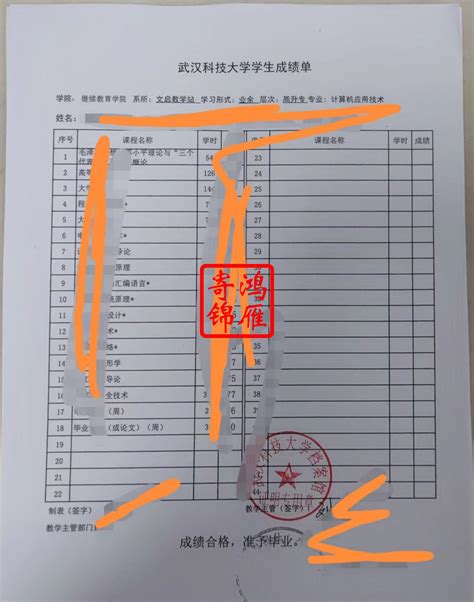 武汉科技大学继续教育学院中文成绩单打印案例服务案例鸿雁寄锦