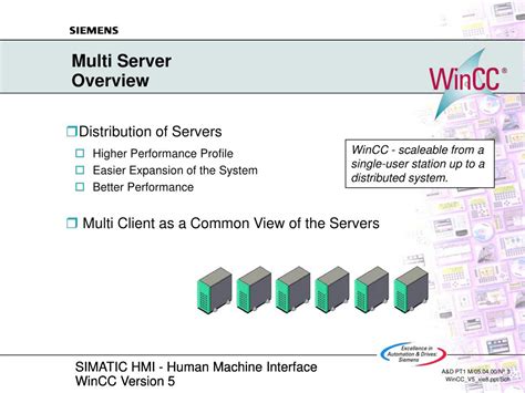 PPT SIMATIC WinCC V5 0 PowerPoint Presentation Free Download ID 3147466