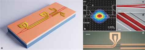 Integrated Thin Film Lithium Niobate Tfln Four Phase Electrooptic