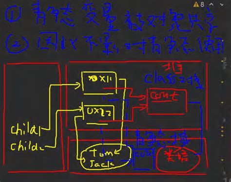 Java面向对象编程高级 Mysql学习笔记