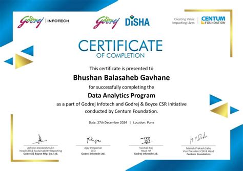 Bhushan Gavhane On Linkedin Dataanalytics Powerbi Learningjourney Gratitude Csrinitiative