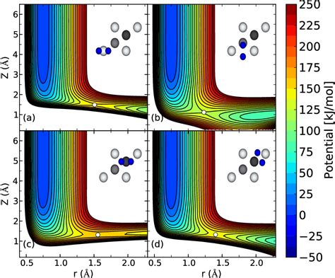 specific reaction parameter density functional based on the meta