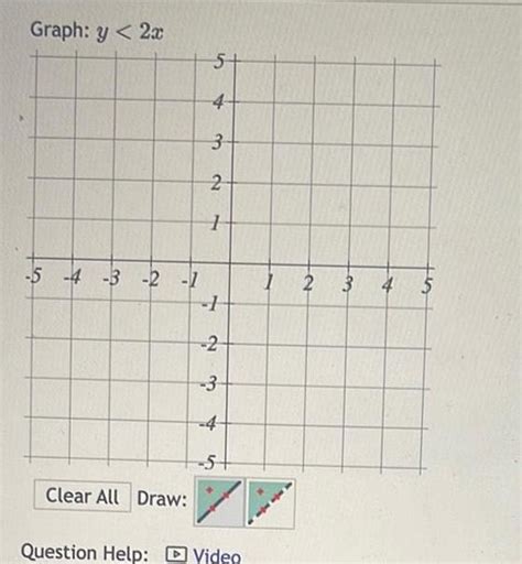 graph y 2x5