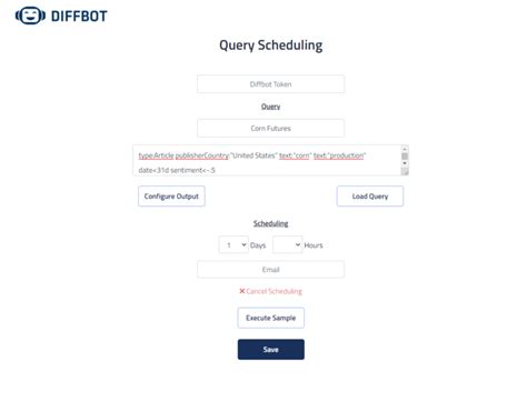 How To Track Market Indicators Using News Monitoring Scheduling Diffblog