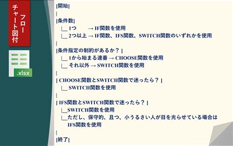 【ifs関数】いずれの条件にも一致しない場合の対処法 データ分析ドットコム
