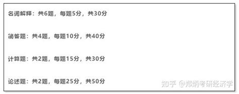 22考研炳哥全面解读广东外语外贸大学经济学考研备考 知乎