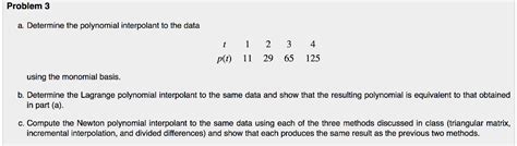 Solved Problem 3 A Determine The Polynomial Interpolant To