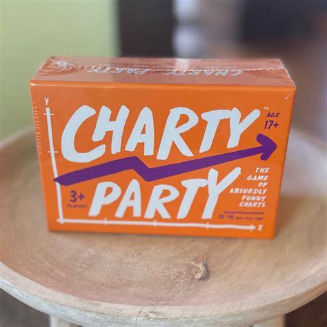 Charty Party Game Of Absurdly Funny Charts The Pop Loft Balloons