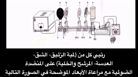 ثابت بلانك Youtube
